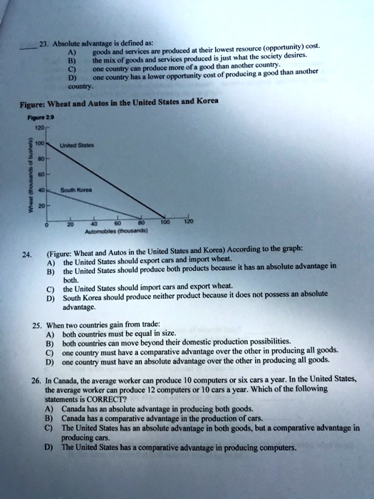 SOLVED: 23. Absolute advantage is defined as: A) goods and services are produced at their lowest ...