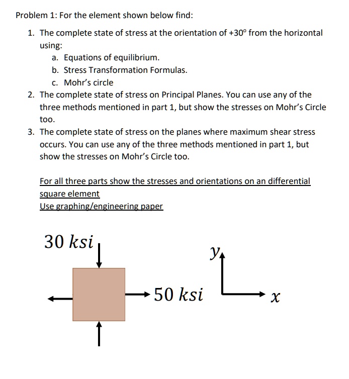 SOLVED: Problem 1: For the element shown below, find the complete state ...