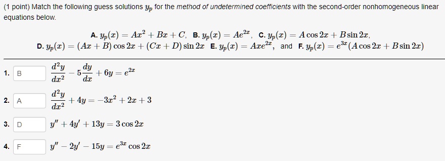 SOLVED: point) Match the following guess solutions yp for the method of ...