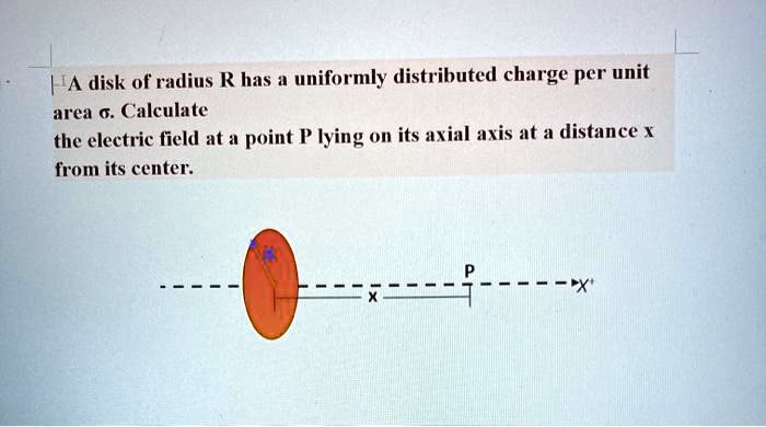 SOLVED: HA disk of radius R has # uniformly distrihuted charge per unit ...