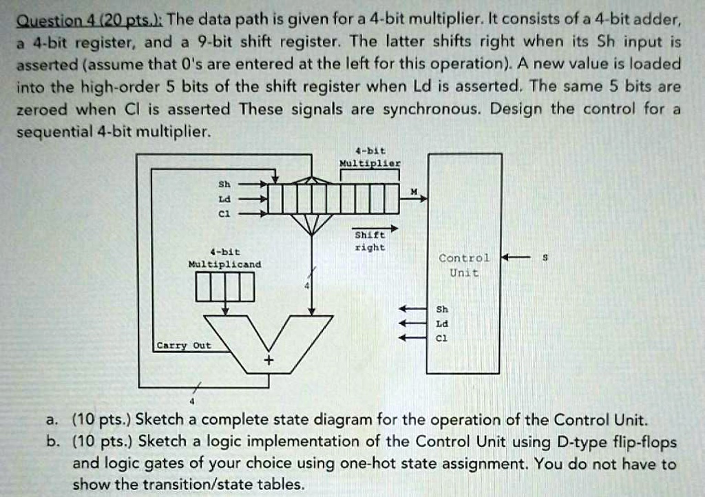 SOLVED: Question 4 (20pts): The data path is given for a 4-bit ...