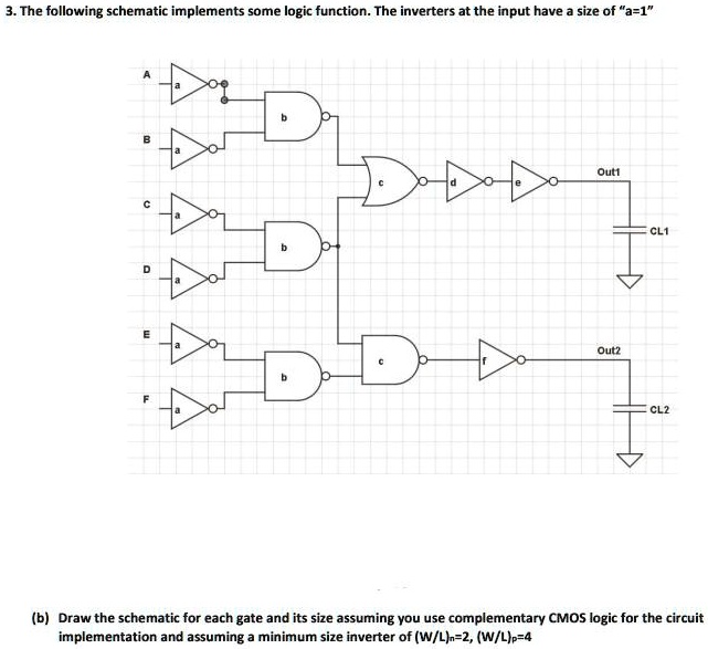 3. The following schematic implements some logic function. The inverters at the input have a ...