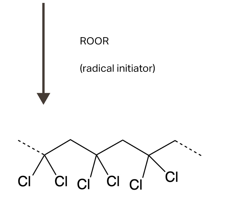 SOLVED: Draw the starting monomeric structure that would lead to this ...