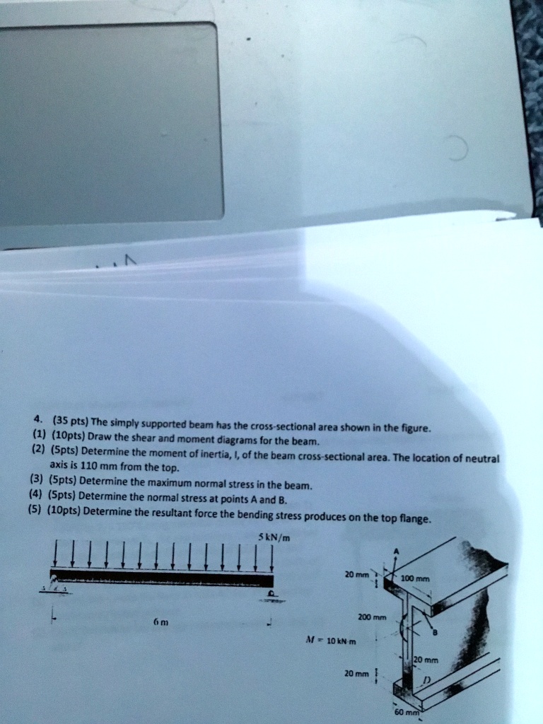 SOLVED: The simply supported beam has the cross-sectional area shown in ...