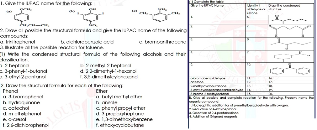 SOLVED: Give the IUPAC name for the following: 1. Complete the table ...