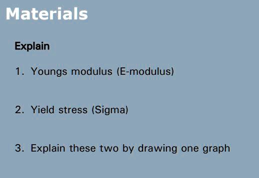 SOLVED: Materials Explanation Young's modulus (E-modulus) 2. Yield ...