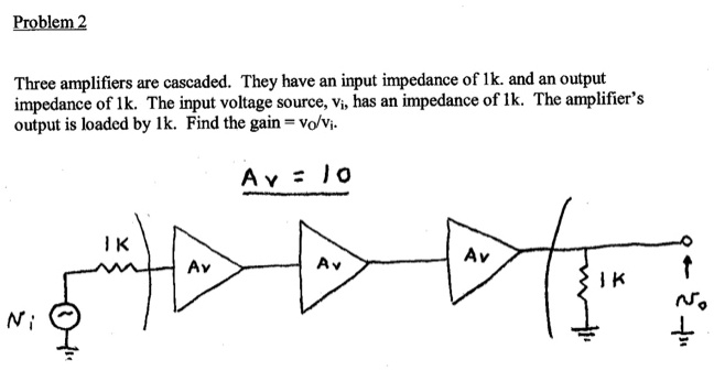 SOLVED: Problem 2 Three amplifiers are cascaded. They have an input impedance of 1kÎ© and an ...