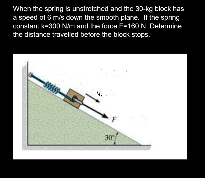 SOLVED: When the spring is unstretched and the 30-kg block has a speed of 6 m/s down the smooth ...