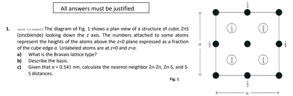 SOLVED: The diagram of Fig. 1 shows a plan view of a structure of cubic ZnS (zincblende) looking ...