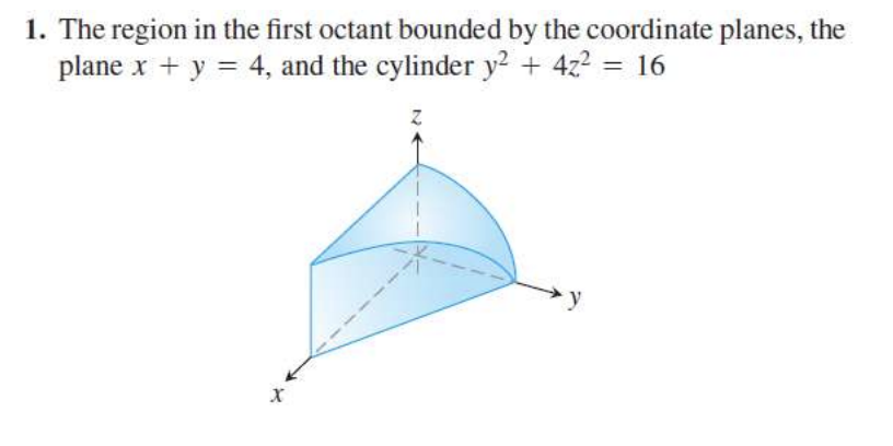 1. The region in the first octant bounded by the coordinate planes, the plane x+y=4, and the ...