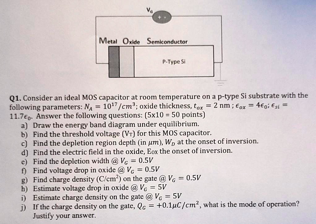 SOLVED: Metal Oxide Semiconductor P-Type Si Q1. Consider an ideal MOS ...