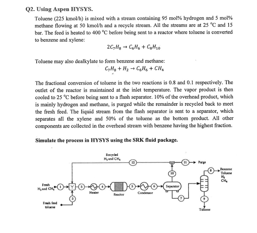 SOLVED: Using Aspen HYSYS. Q2. Using Aspen HYSYS. Toluene (225 kmol/h ... SOLVED: Using Aspen HYSYS. Q2. Using Aspen HYSYS. Toluene (225 kmol/h ...