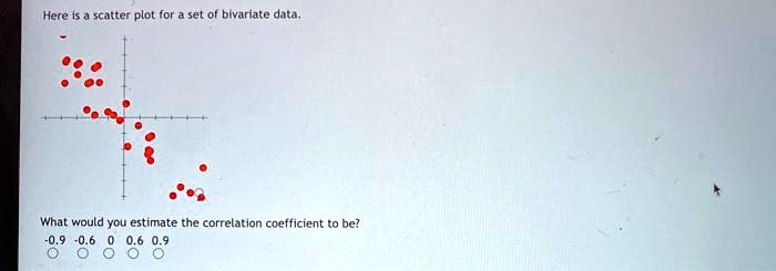 SOLVED: Here is a scatter plot for set of bivariate data What would you ...
