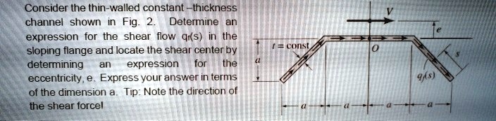 SOLVED: Detailed explanation and clearly identifiable variables. thank ...