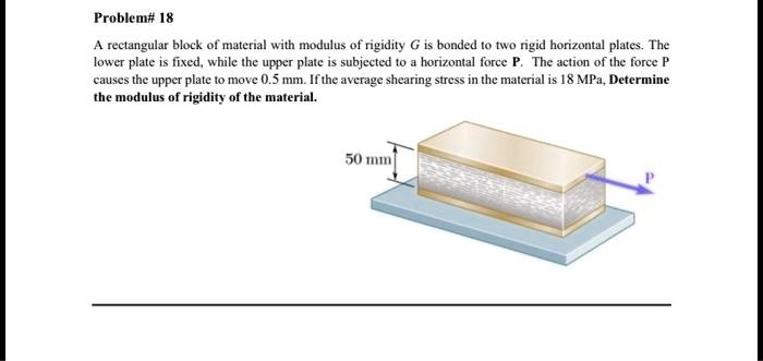 Problem# 18 A rectangular block of material with modulus of rigidity G ...