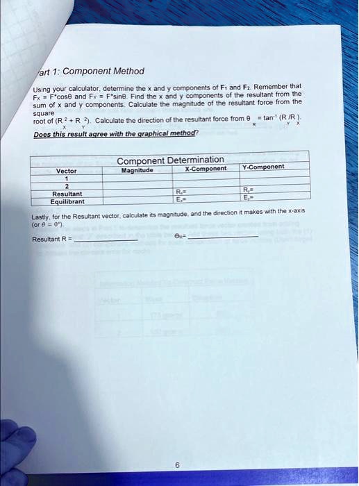SOLVED: Part 1: Component Method Using your calculator, determine the x and y components of F ...