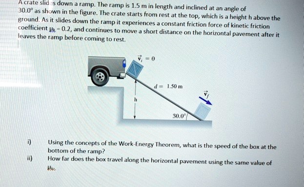 SOLVED: A crate slid down the ramp. The ramp is 1.5 m in length and ...