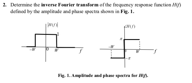 2. Determine the inverse Fourier transform of the frequency...