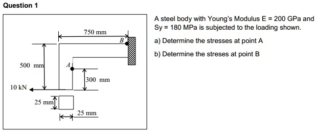 Question 1 750 mm B 500 mm A 300 mm 10 kN 25 mm 25 mm A steel body with ...