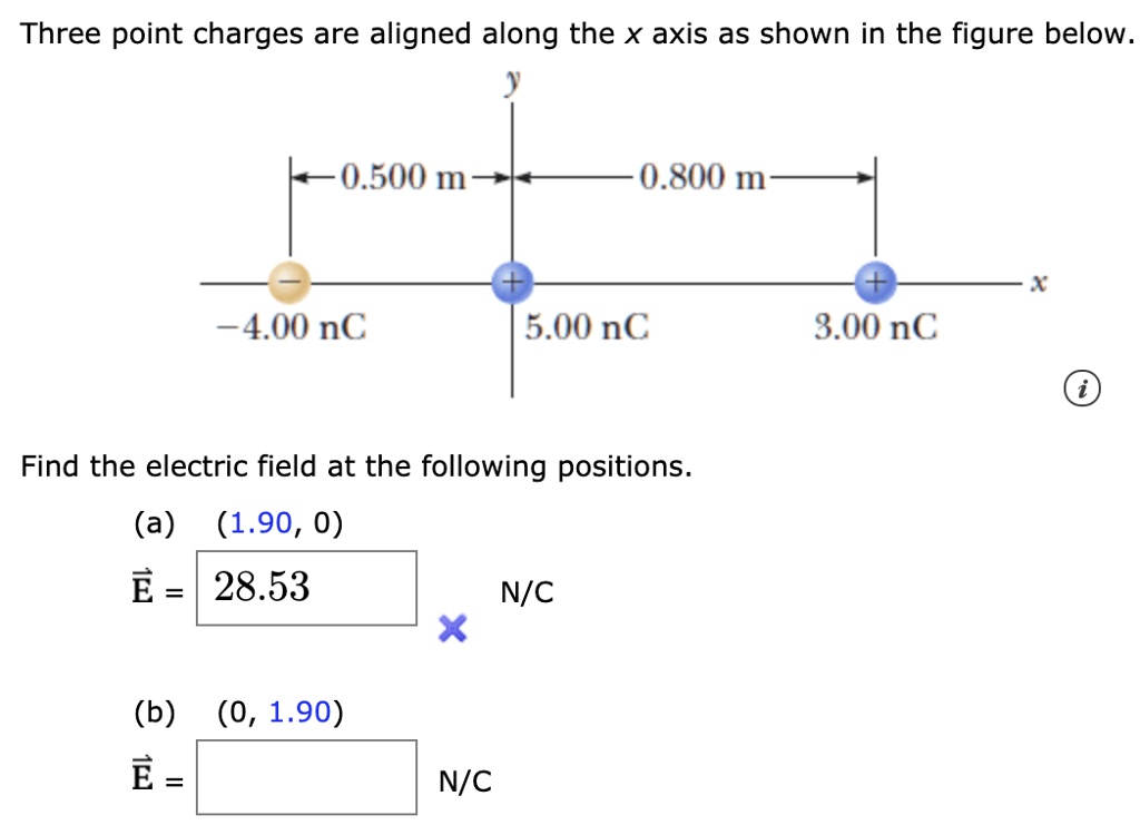 SOLVED: Three point charges are aligned along the x axis as shown in the figure below. 0.500 m 0 ...