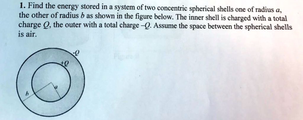 1 find the energy stored in a system of two concentric spherical shells ...