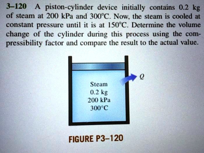 SOLVED: 3-120A piston-cylinder device initially contains 0.2 kg of ...