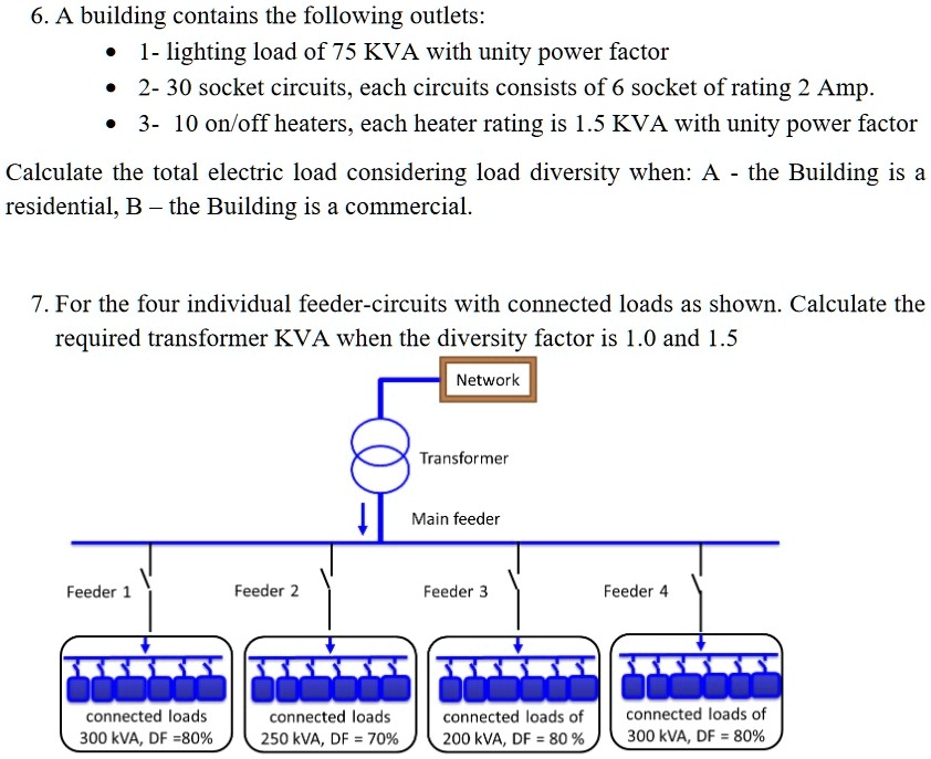 6 a building contains the following outlets 1 lighting load of 75 kva ...