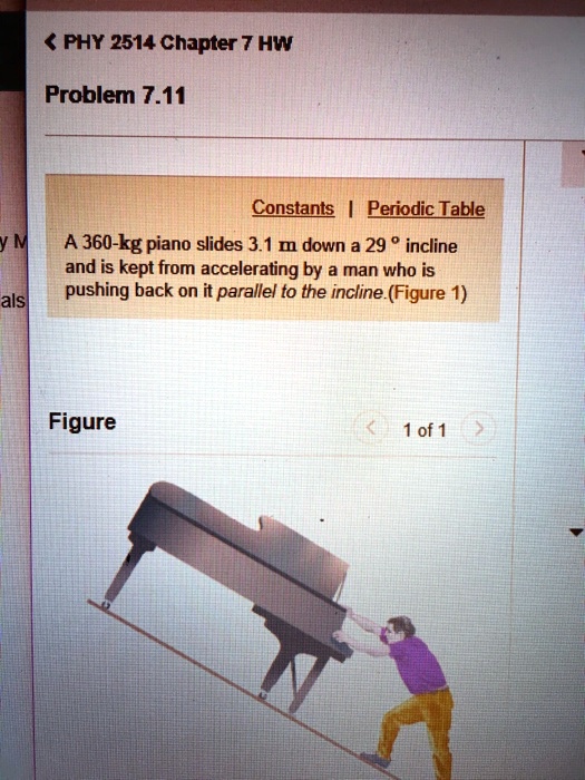SOLVED: PHY 2514 Chapter 7 HW Problem 7.11 Constants Periodic Table A ...