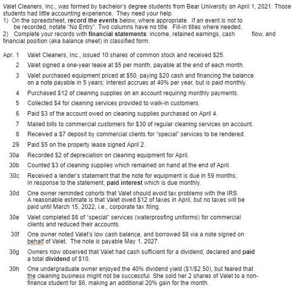 SOLVED: Valet Cleaners, Inc., was formed by bachelor's degree students ...