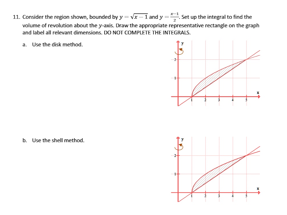 SOLVED: 11. Consider the region shown, bounded by y =Vx = [and y Set up the integral to find the ...