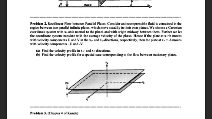 SOLVED: Preblem 2. Rectilinear Flow between Parallel Plates. Consider ...