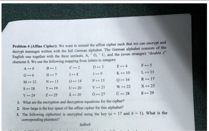 Solved Problem 4 Affine Cipher We Want To Extend The Affine Cipher Such That We Can Encrypt