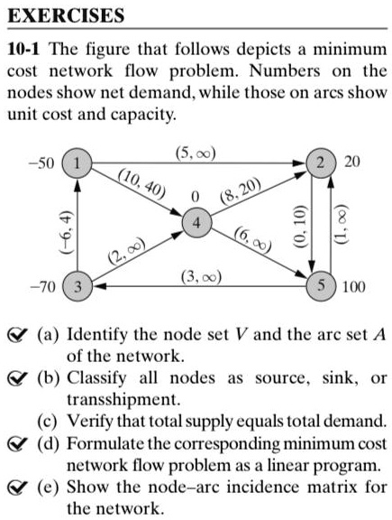 Solved Exercises 10 1 The Figure That Follows Depicts A Minimum Cost Network Flow Problem 0607