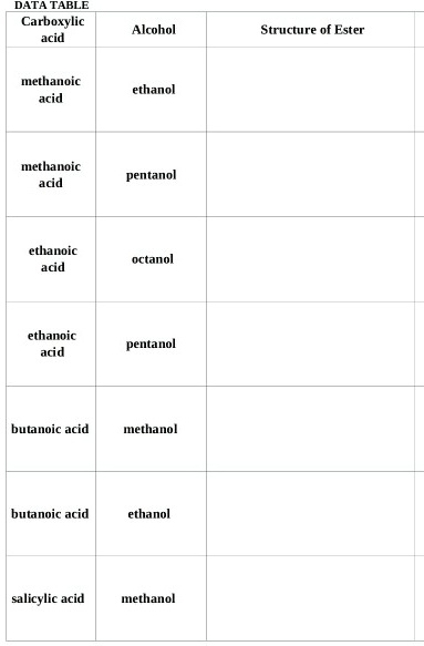 Salicylic Acid Methanol Iupac Name