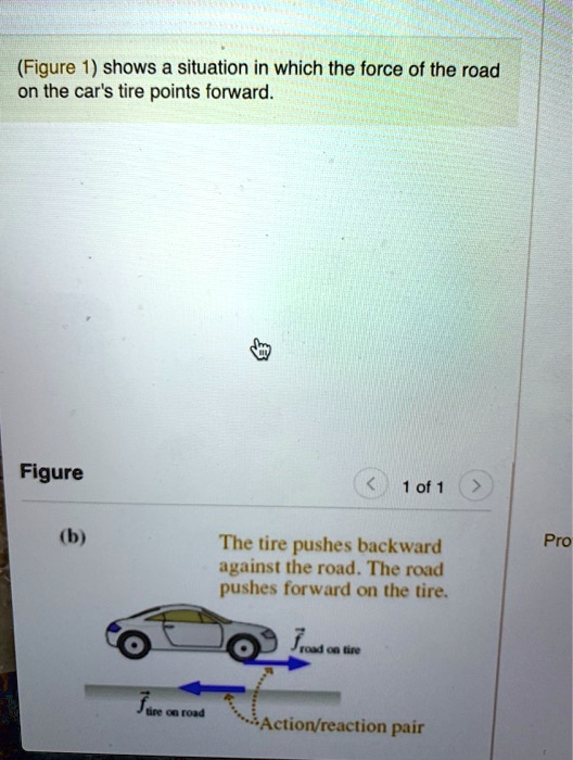 SOLVED: (Figure 1) shows a situation in which the force of the road on ...