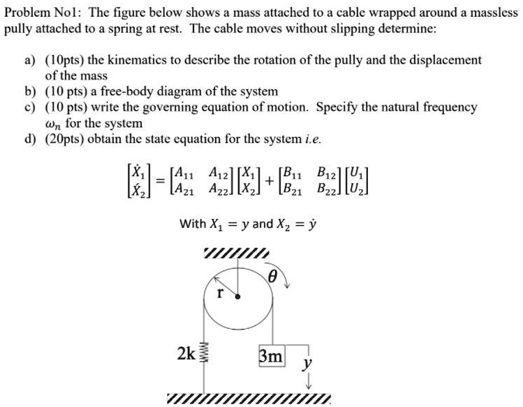 Problem No1: The figure below shows a mass attached to a cable wrapped ...