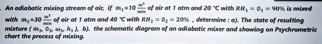 An adiabatic mixing stream of air, if ṁ1 = 10 (m^3)/(min) of air at 1 ...