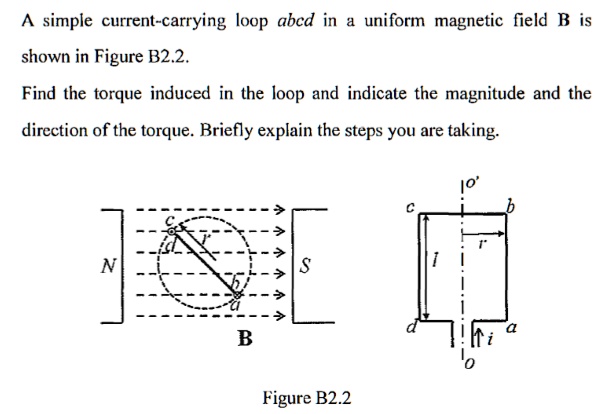 SOLVED: A simple current-carrying loop abcd in a uniform magnetic field B is shown in Figure B2 ...