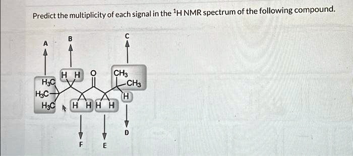 [GET ANSWER] Predict the multiplicity of each signal in the ^1H NMR ...
