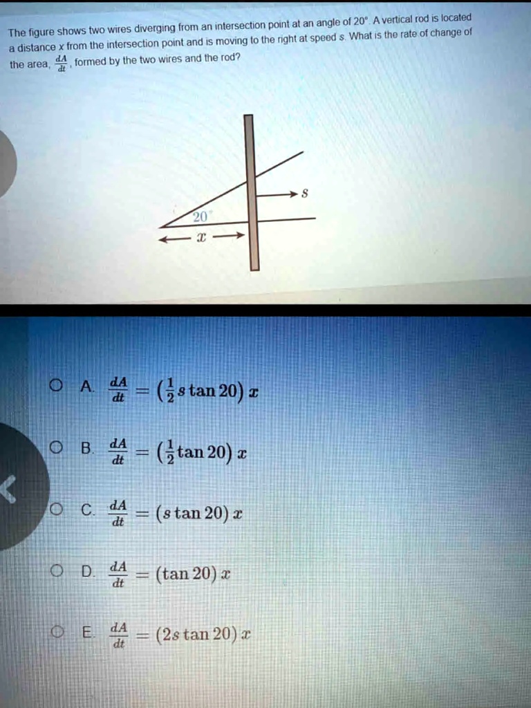 intersection point al a angle of 20 a vertical rod i5 located the ...