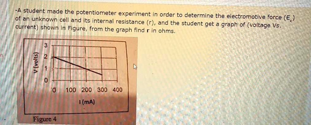 a student made the potentiometer experiment in order to determine the ...