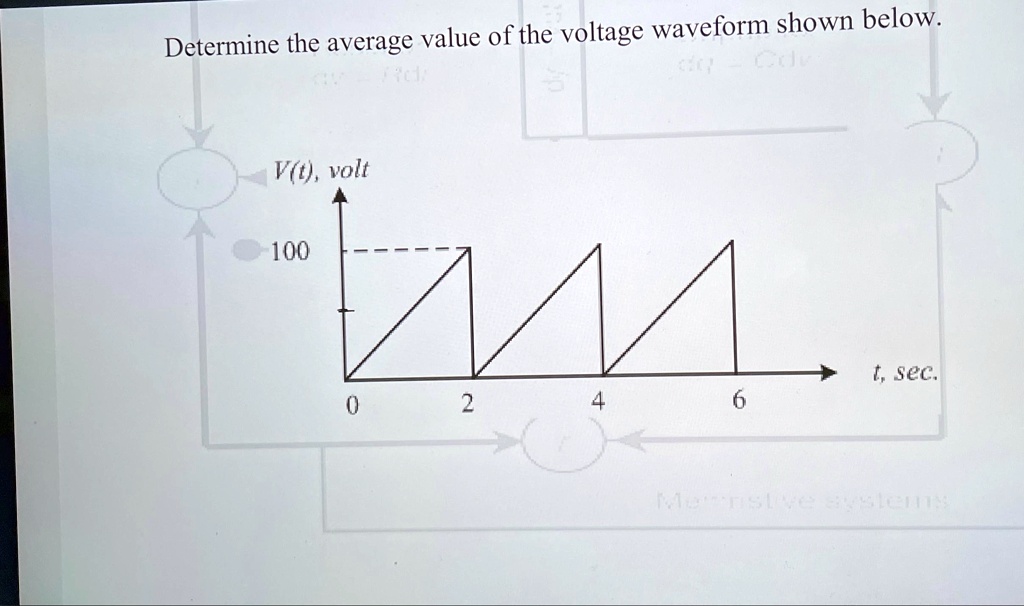SOLVED: Determine the average value of the voltage waveform shown below. Determine the average ...