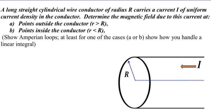 A long straight cylindrical wire conductor of radius R carries a current I of uniform current ...
