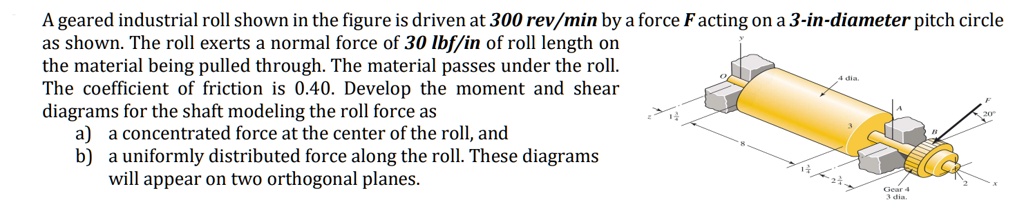 SOLVED: A geared industrial roll shown in the figure is driven at 300 ...