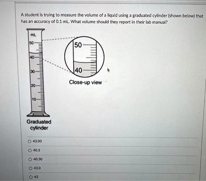A student is trying to measure the volume of a liquid using a graduated ...