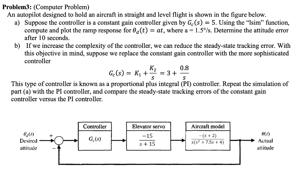 Problem3: (Computer Problem) An autopilot designed to hold an aircraft in straight and level ...
