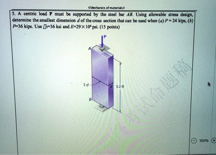 SOLVED: Mechanics of Materials 5. A centric load P must be supported by the steel bar AB. Using ...