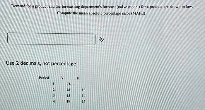 SOLVED: Demand for product and the forecasting department's forecast ...