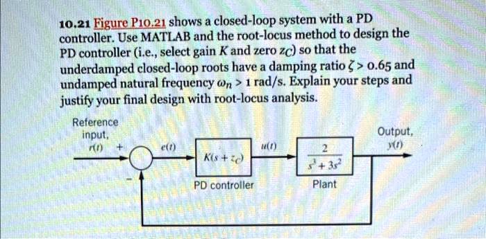 Solved 1021 Figure P1021 Shows A Closed Loop System With A Pd Controller Use Matlab And The