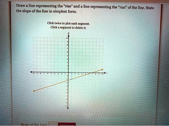 SOLVED: Draw a line representing the "rise' and line representing the ...